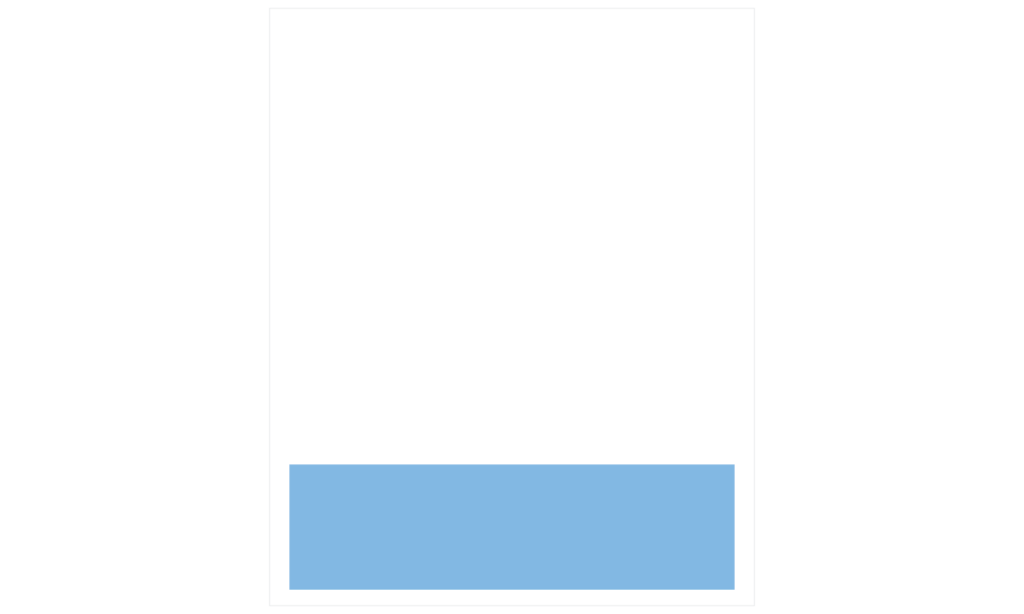 Front Page Strip - Mail Metro Media