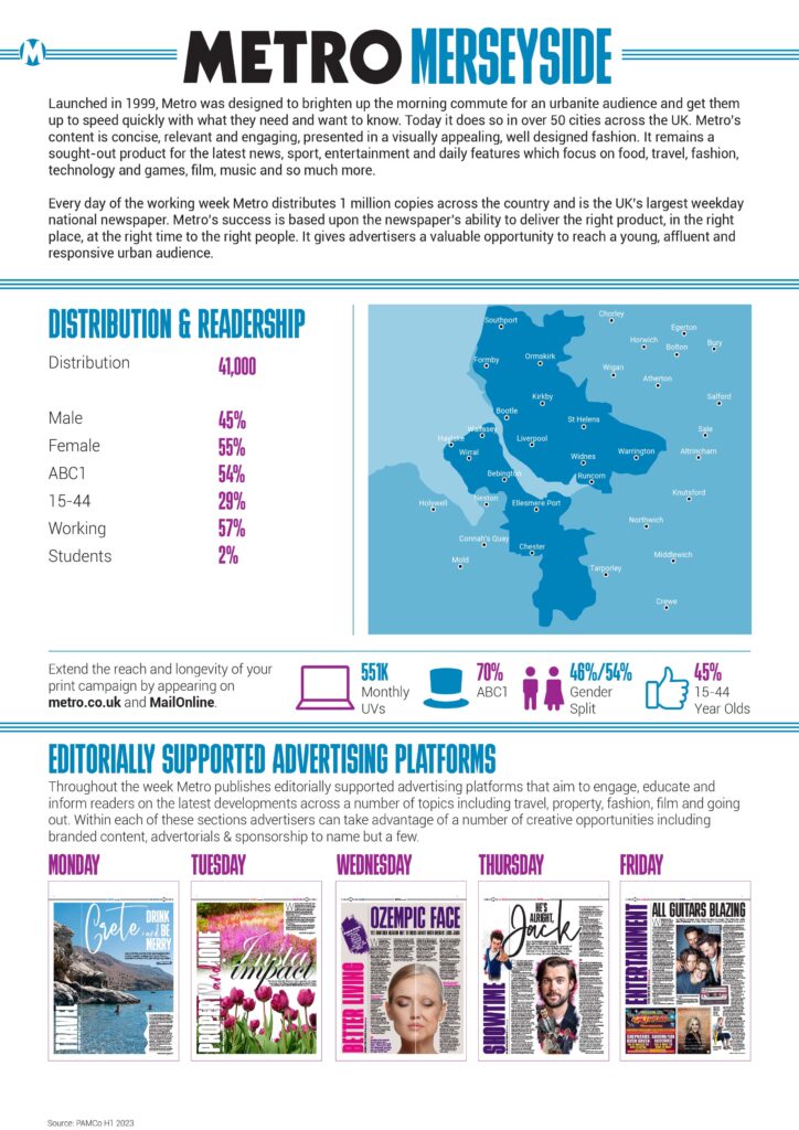 Metro - Mail Metro Media