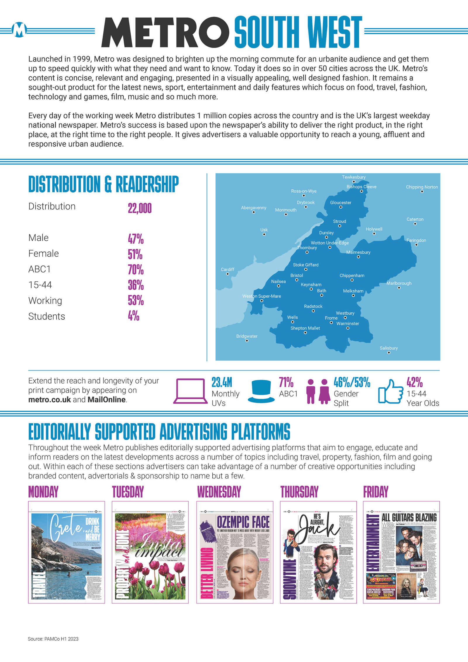 Metro - Mail Metro Media