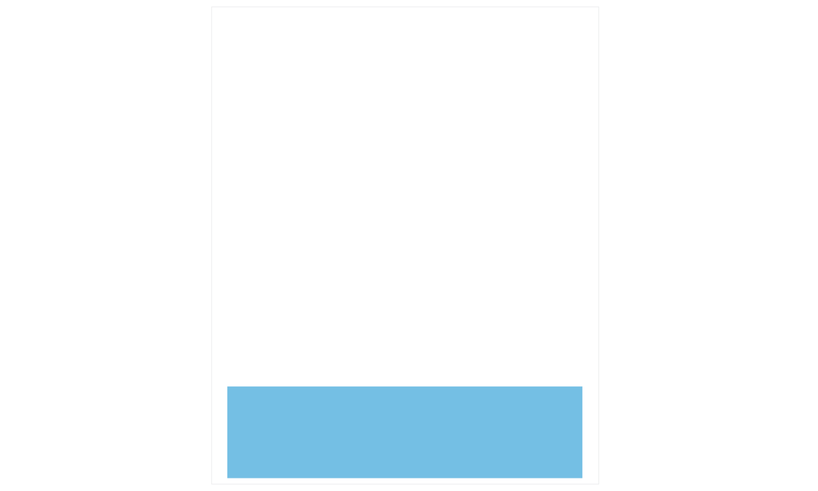 Front Page Strip - Mail Metro Media