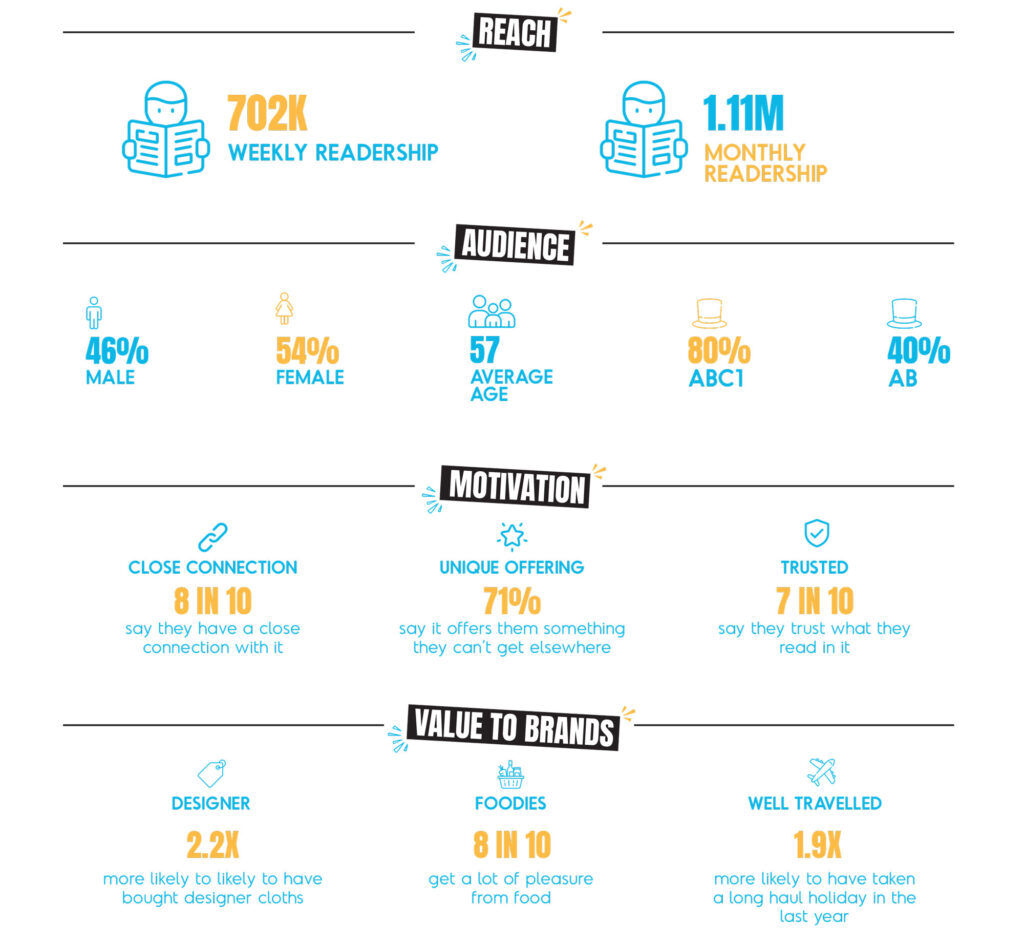 The Telegraph - Mail Metro Media