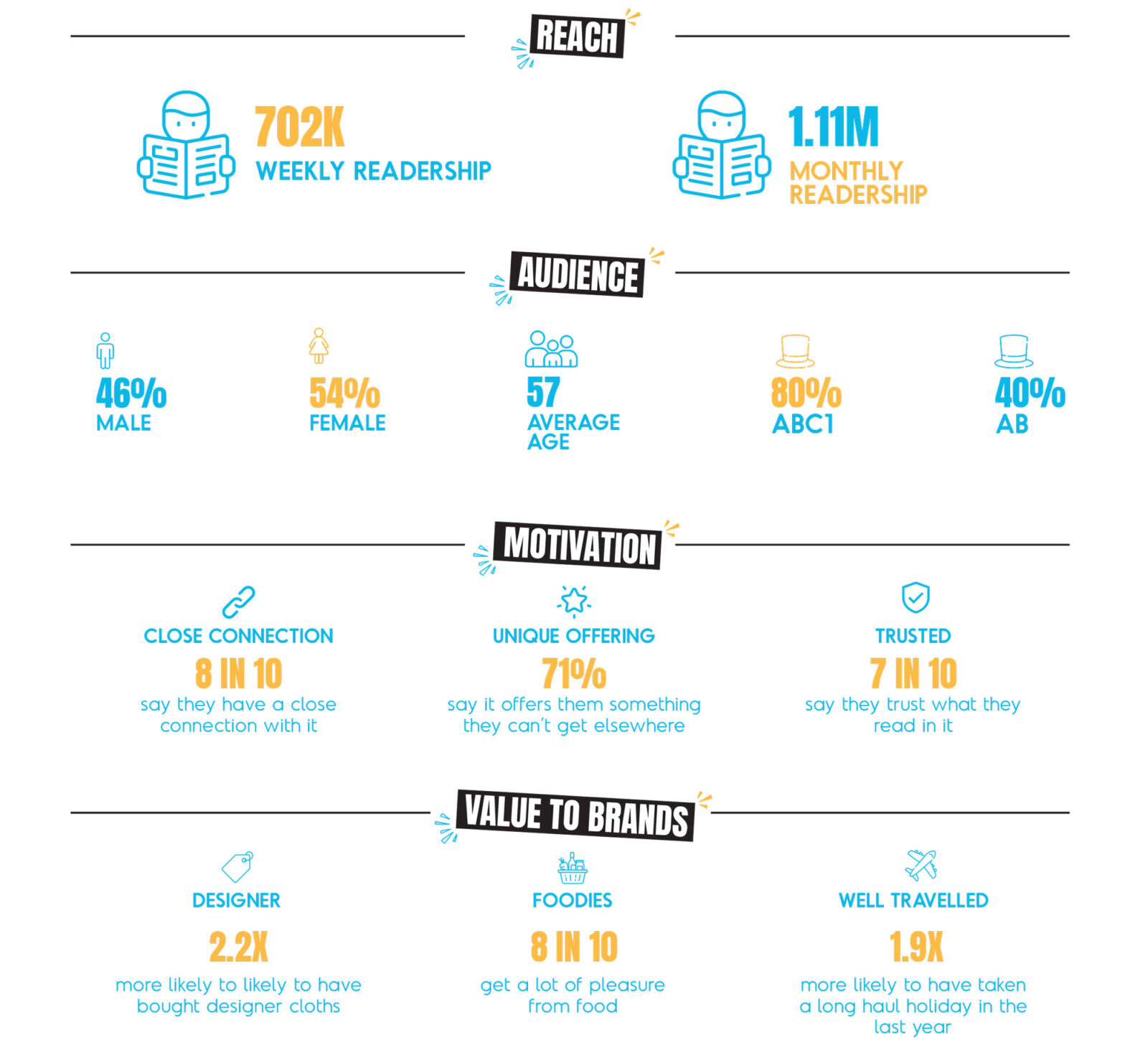 The Telegraph - Mail Metro Media