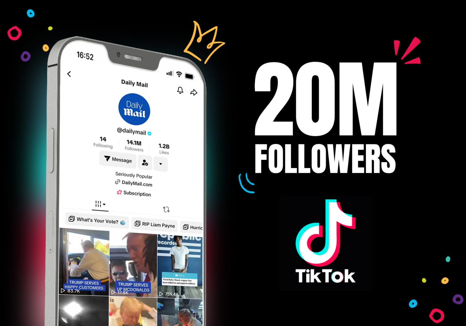 Daily Mail tops 20 MILLION TikTok followers - Mail Metro Media
