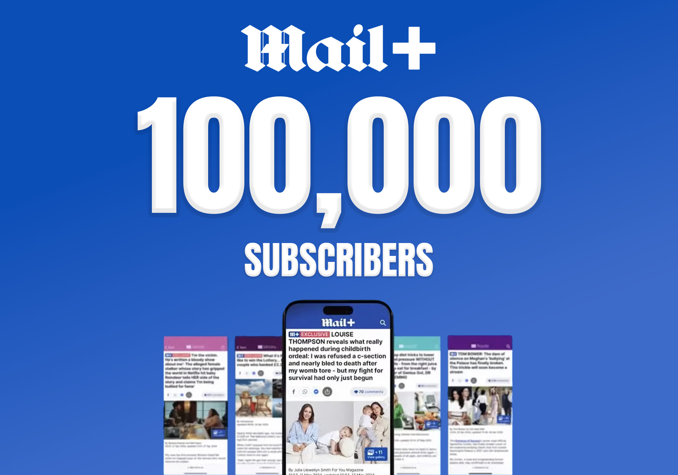 Mail+ hits 100,000 paying subscribers - Mail Metro Media