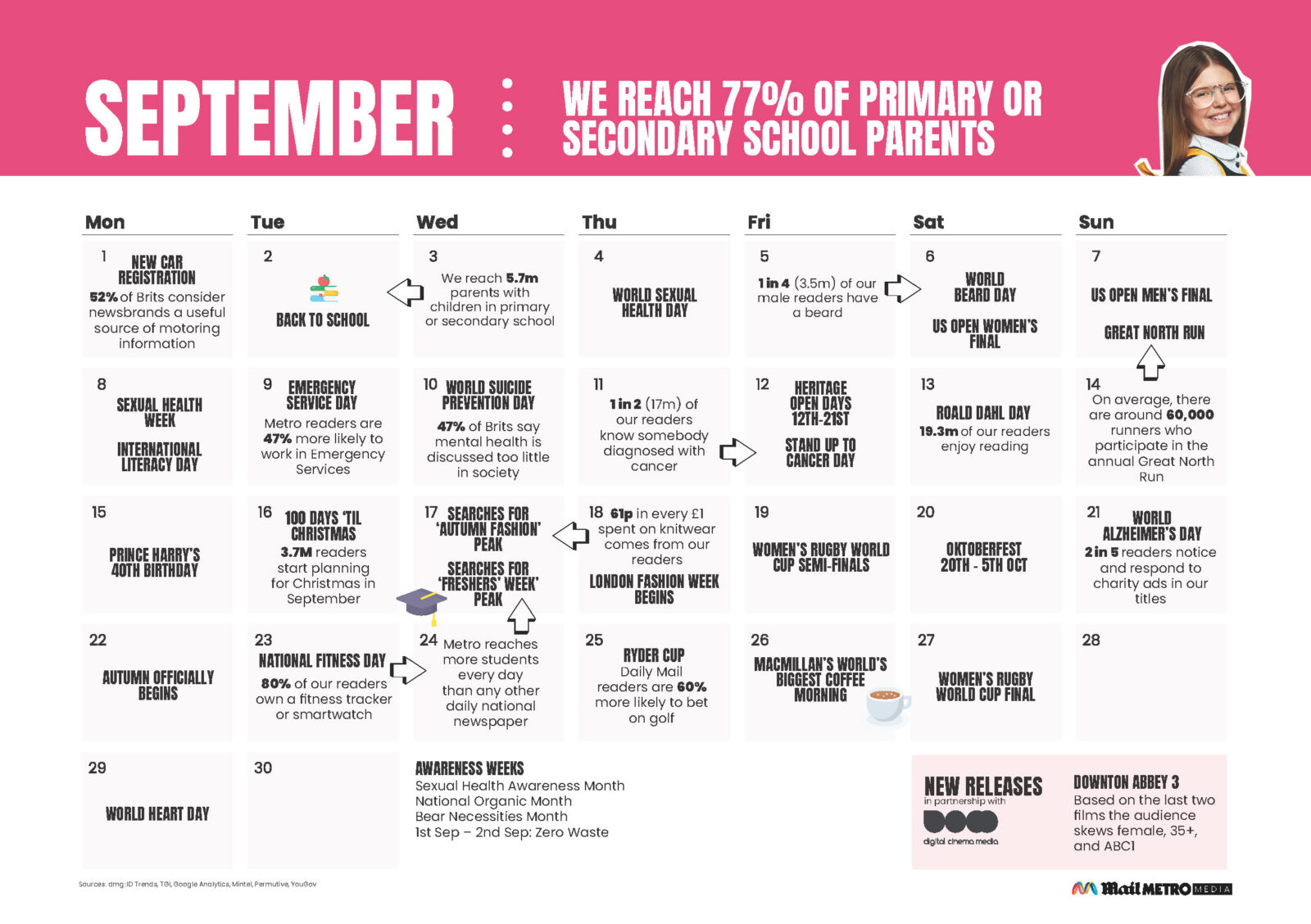 Insight Calendar 2025 - Mail Metro Media