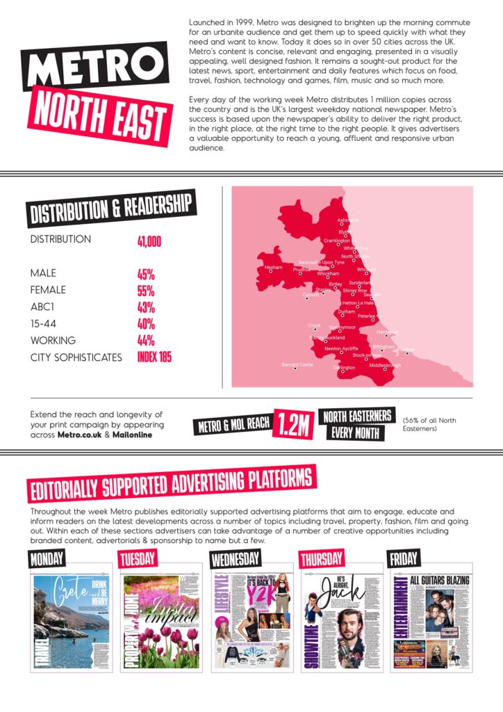 Metro - Print - Mail Metro Media