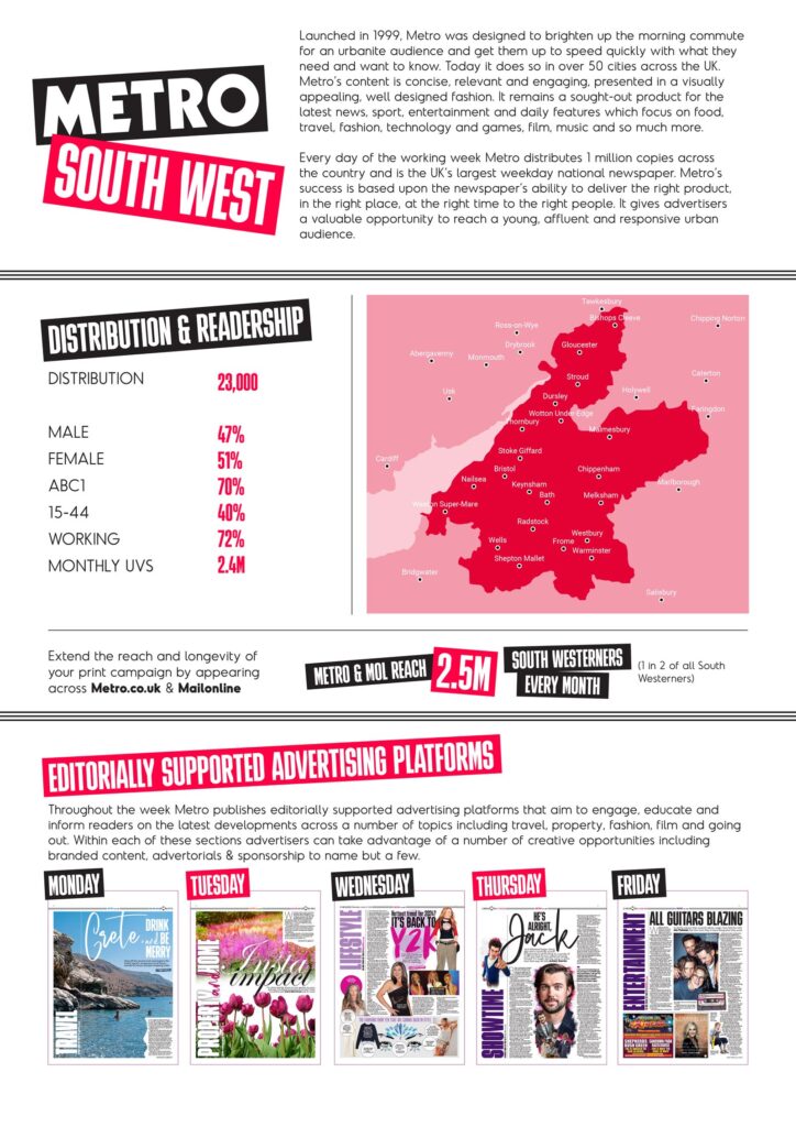 Metro - Print - Mail Metro Media