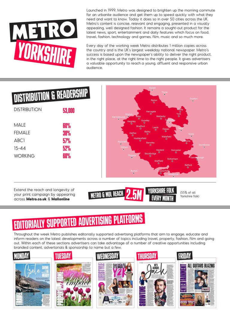 Metro - Print - Mail Metro Media