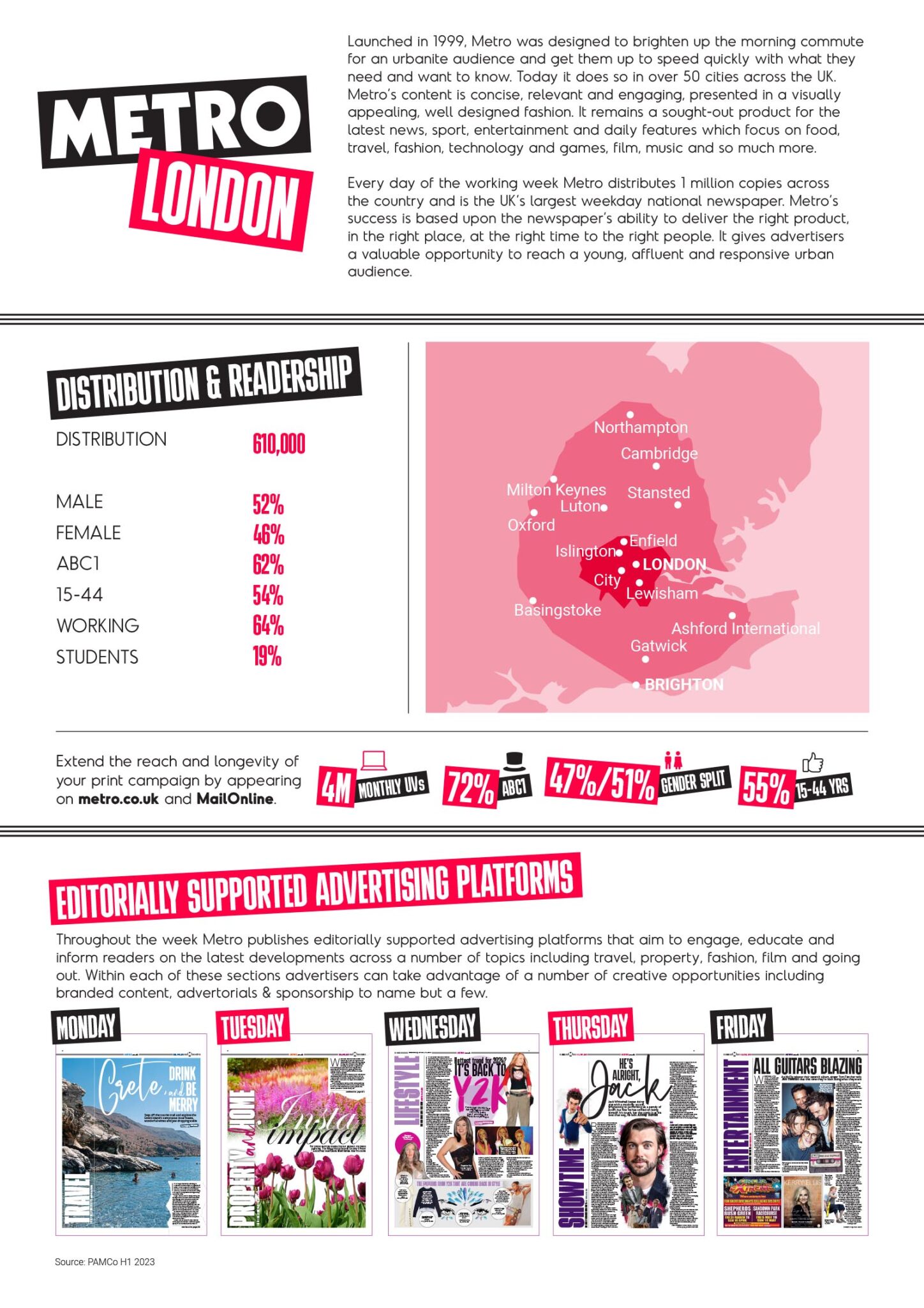 Metro - Print - Mail Metro Media