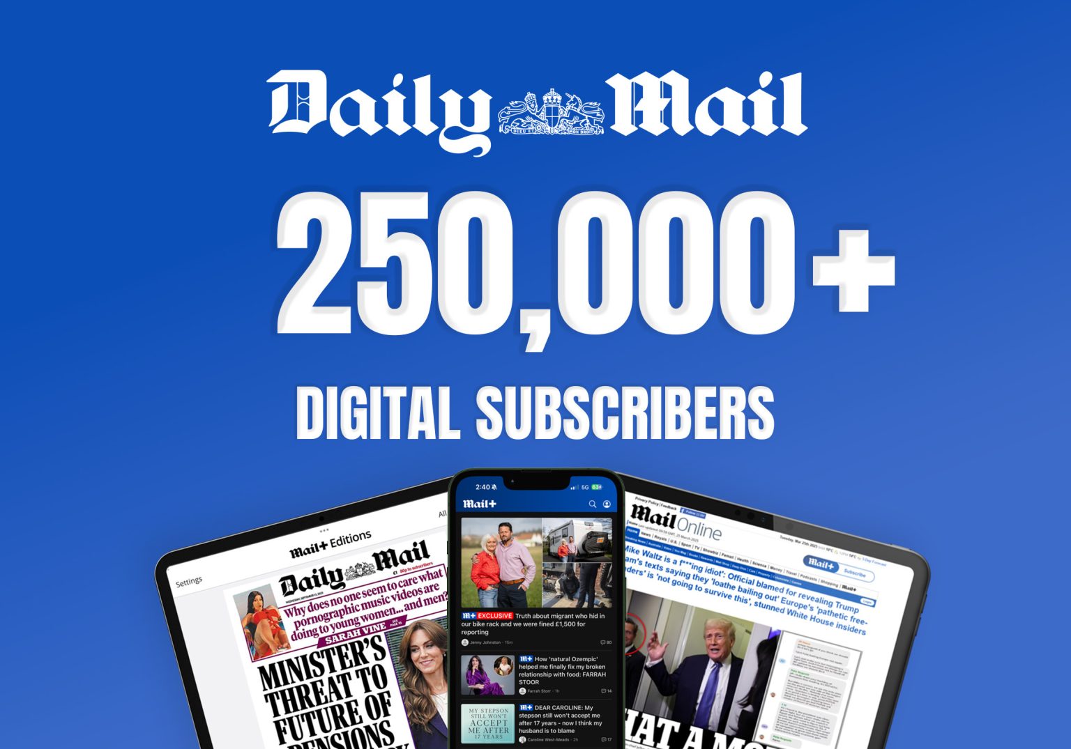 Mail passes 250,000 digital subscribers - Mail Metro Media