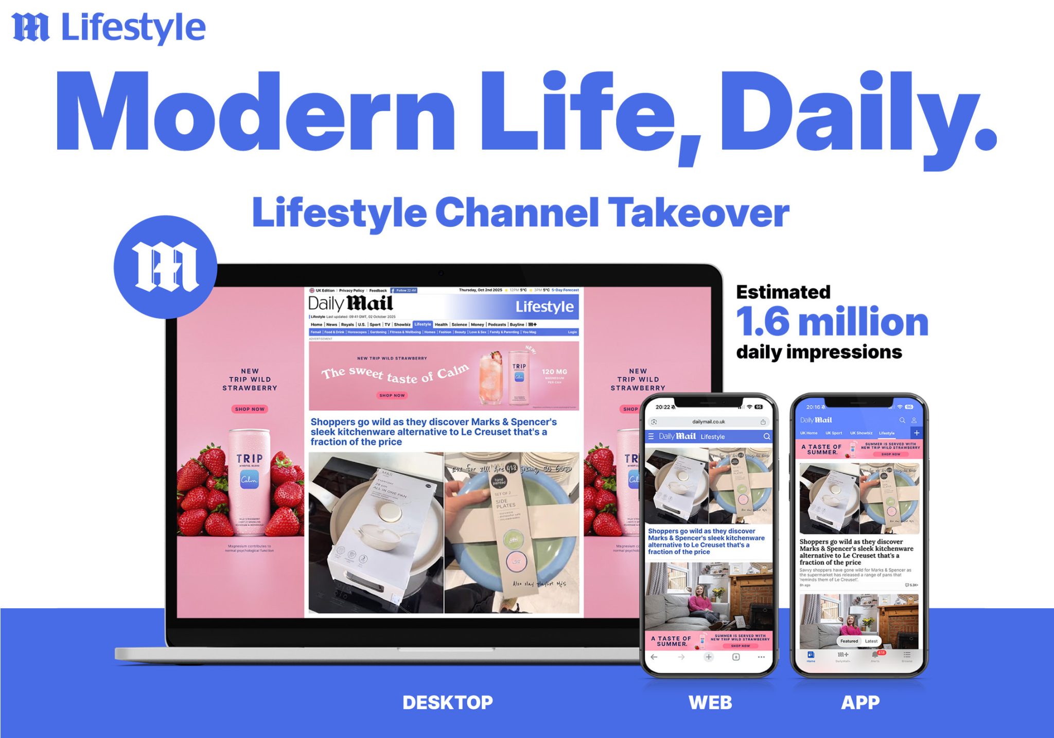 Daily Mail launches new multimedia Lifestyle channel - Mail Metro Media