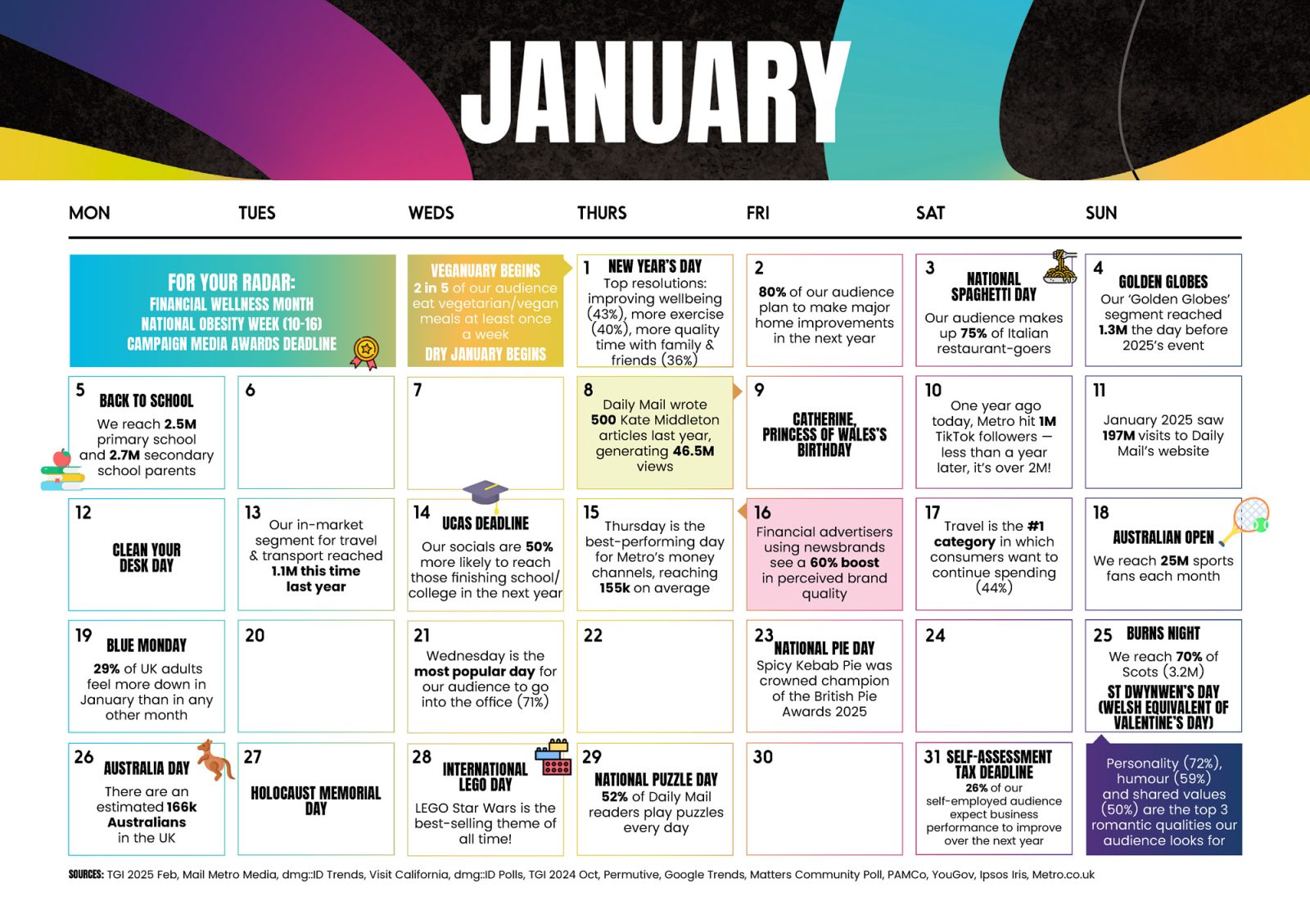 Insight Calendar 2026 - Mail Metro Media
