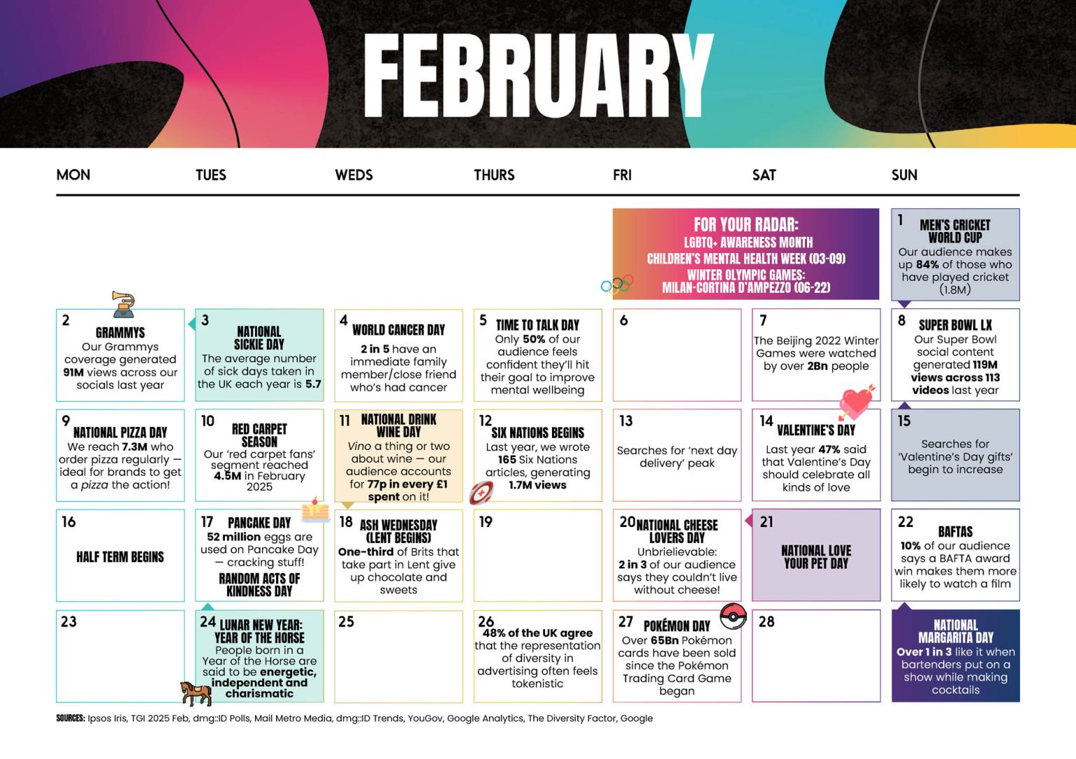 Insight Calendar 2026 - Mail Metro Media