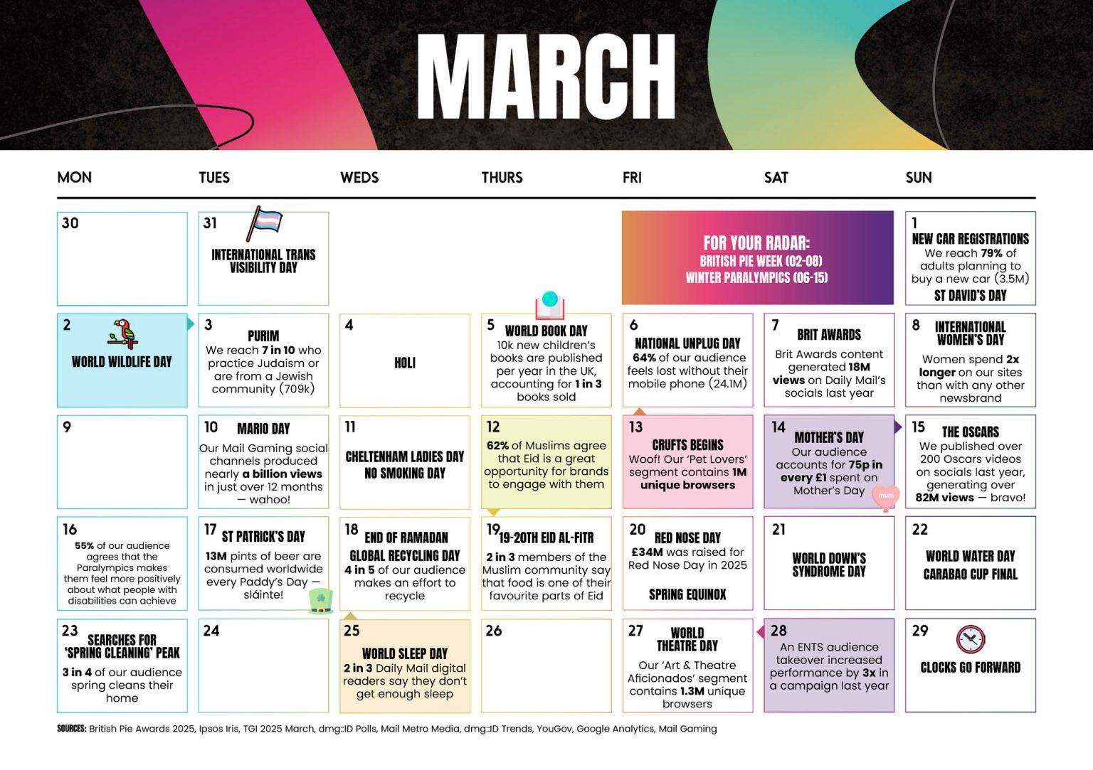 Insight Calendar 2026 - Mail Metro Media