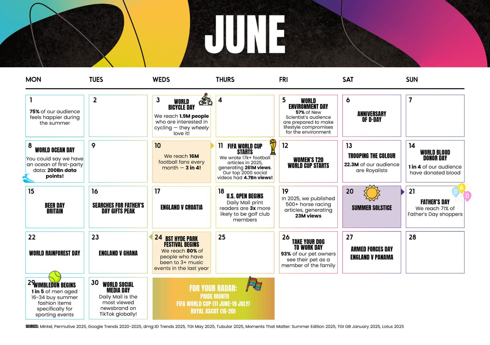 Insight Calendar 2026 - Mail Metro Media