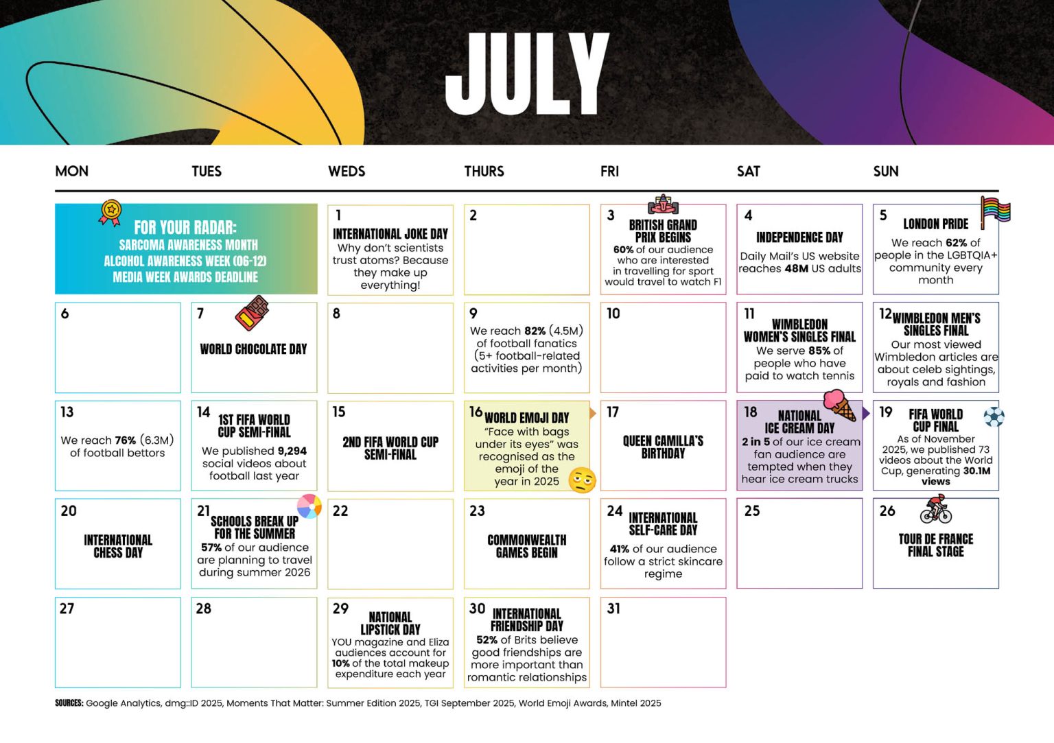 Insight Calendar 2026 - Mail Metro Media
