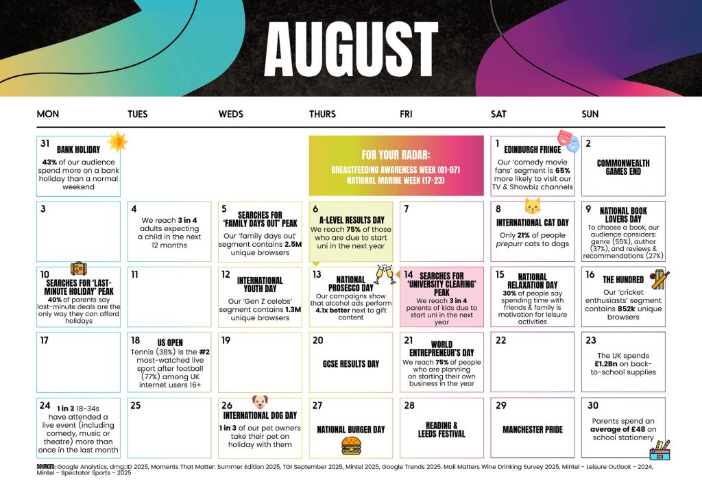 Insight Calendar 2026 - Mail Metro Media