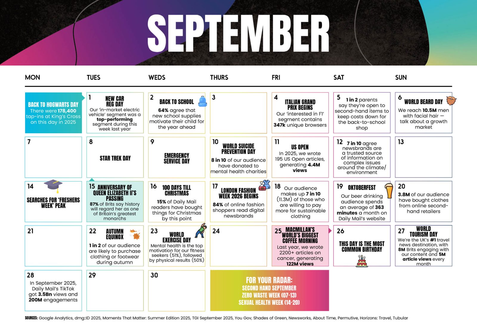 Insight Calendar 2026 - Mail Metro Media