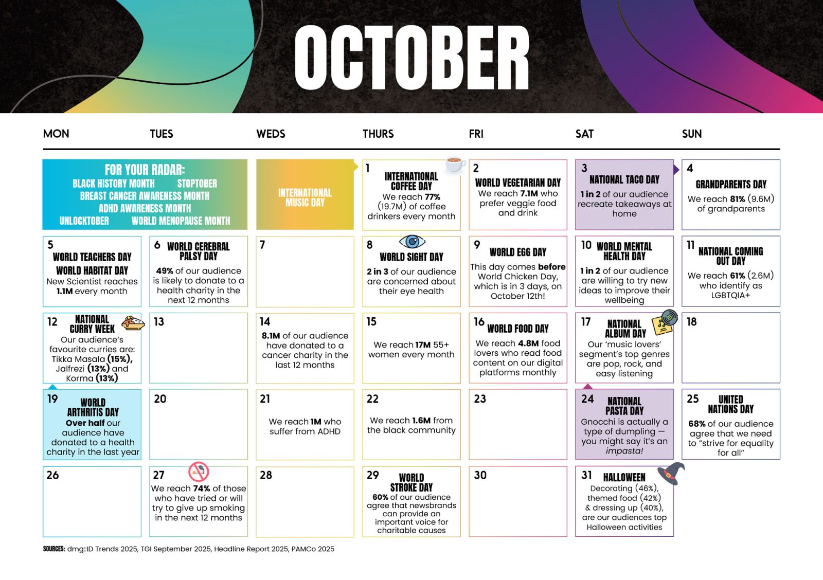 Insight Calendar 2026 - Mail Metro Media
