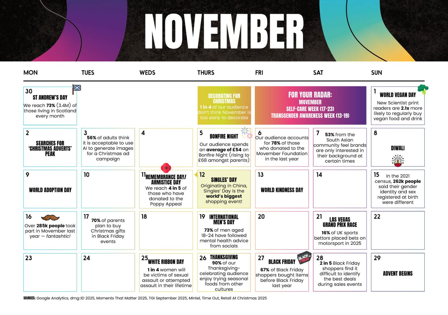 Insight Calendar 2026 - Mail Metro Media
