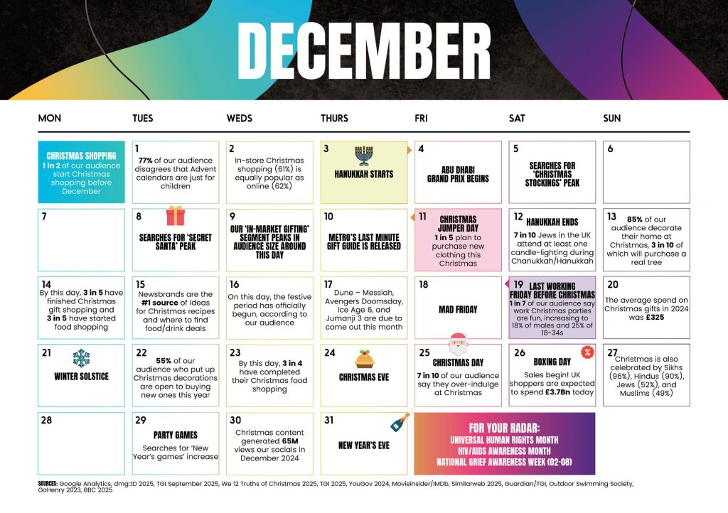 Insight Calendar 2026 - Mail Metro Media